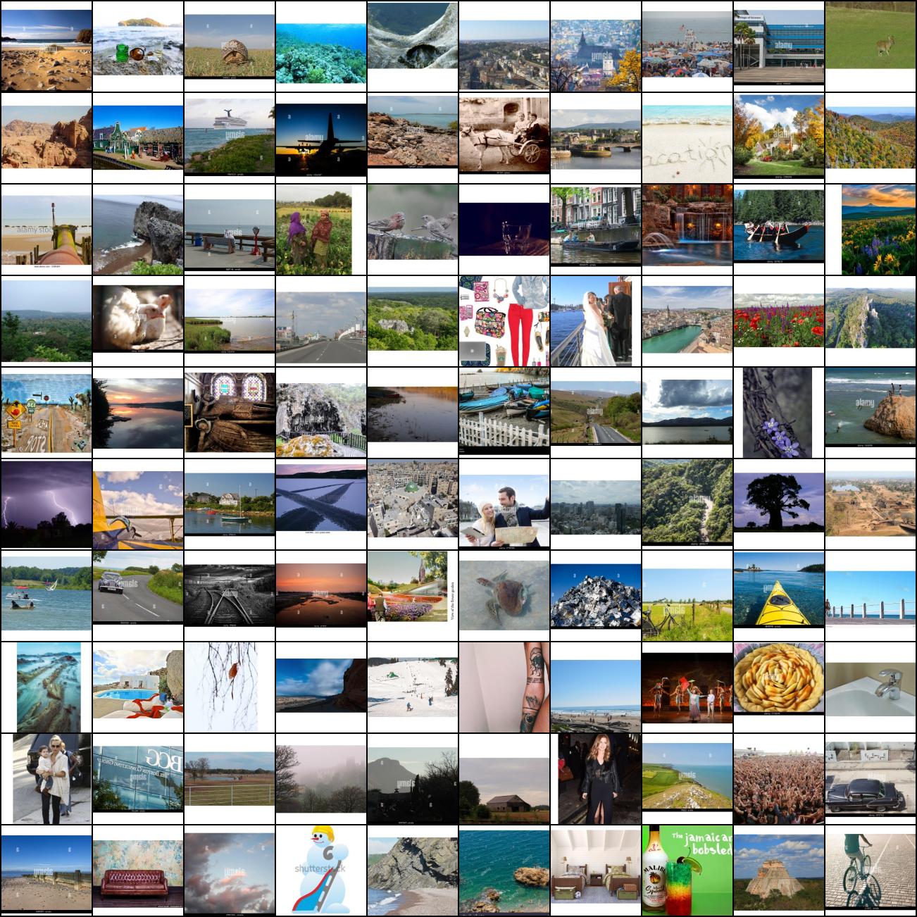 Exploring CLIP for Zero-Shot Classification
